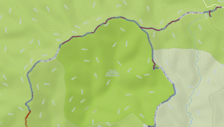 Top 9 Most Popular Victorian 4WD Tracks - Newtracs